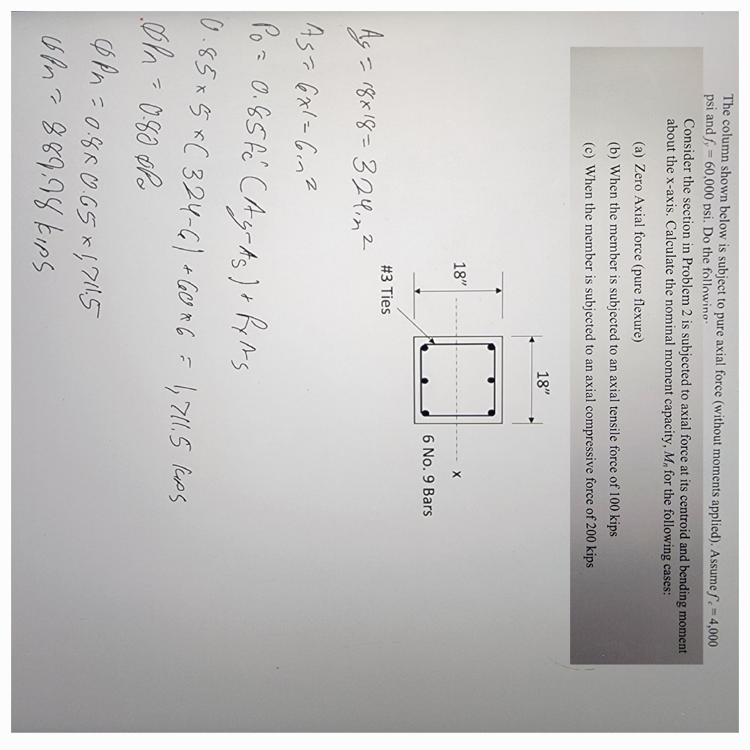 Solved The column shown below is subject to pure axial force | Chegg.com