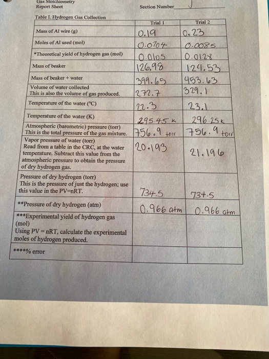 Solved Gas Stoichiometry Report Sheet Section Number Table | Chegg.com