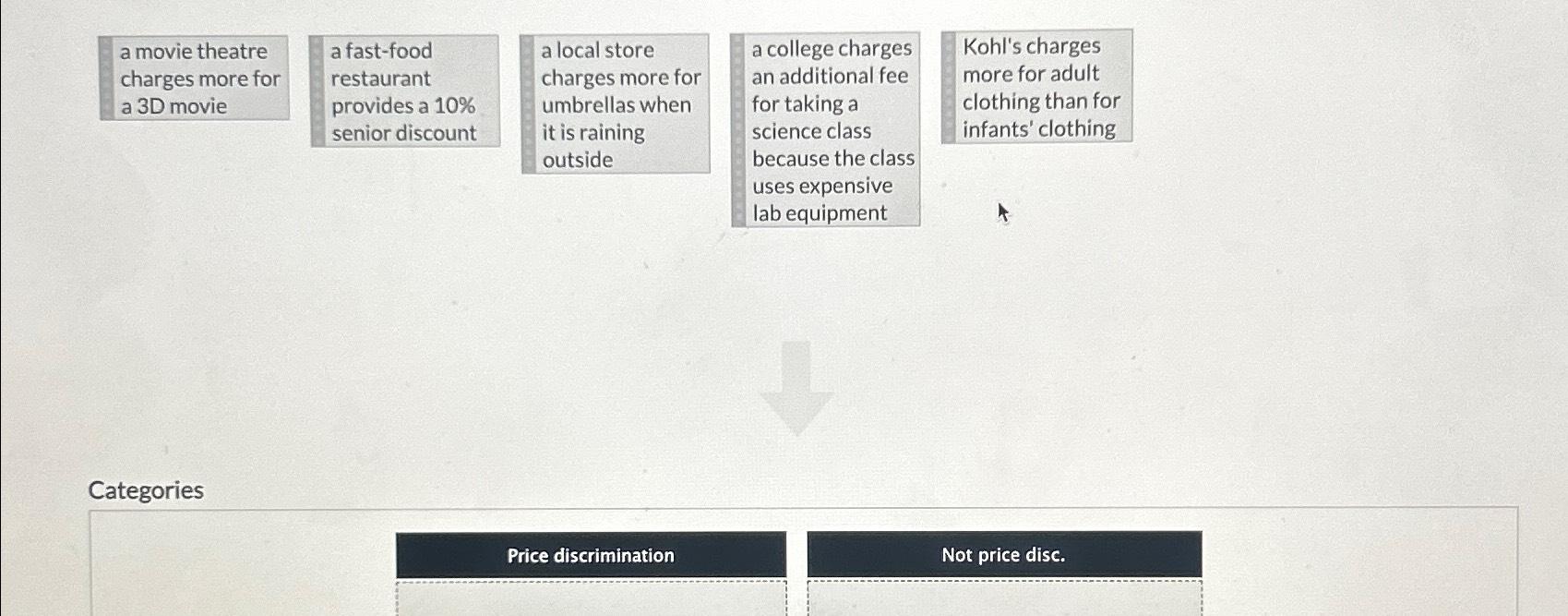 Solved a movie theatre charges more for a 3D moviea | Chegg.com