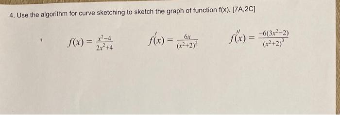 Solved 4 Use The Algorithm For Curve Sketching To Sketch 