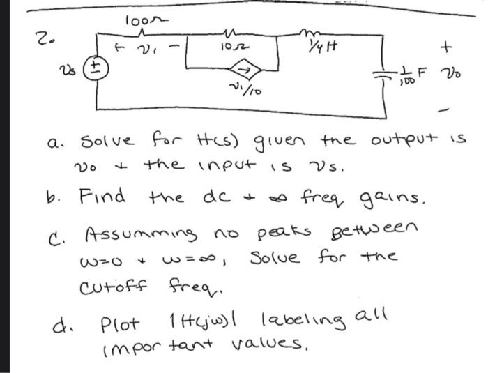 Solved a. Solve for H(s) given the output is v0+ the input | Chegg.com
