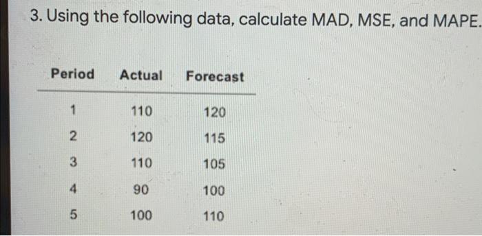 Solved 3. Using the following data, calculate MAD, MSE, and | Chegg.com