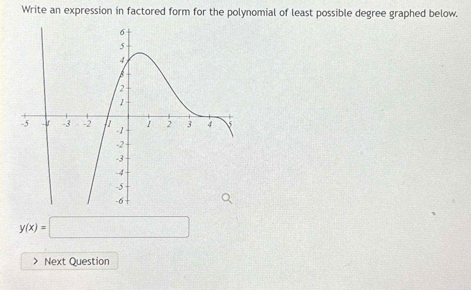 Solved Write An Expression In Factored Form For The
