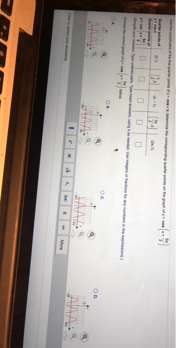 Solved Use the coordinates of the five quarter points of y | Chegg.com