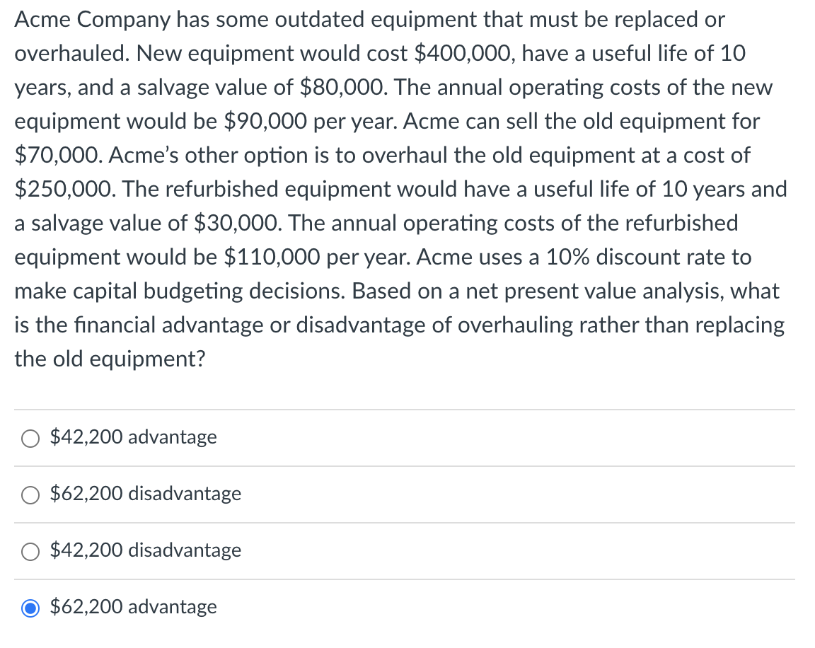 Solved Acme Company has some outdated equipment that must be | Chegg.com