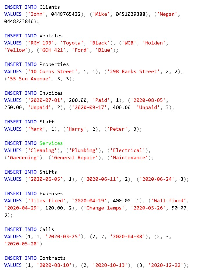 Solved Database triggers, functions, procedures, alter, | Chegg.com