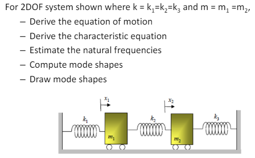 For 2DOF system shown where k=k1=k2=k3 ﻿and | Chegg.com