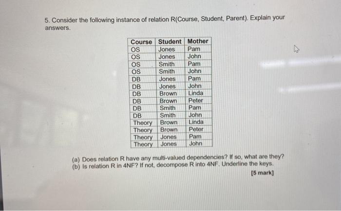 Solved 5. Consider the following instance of relation | Chegg.com
