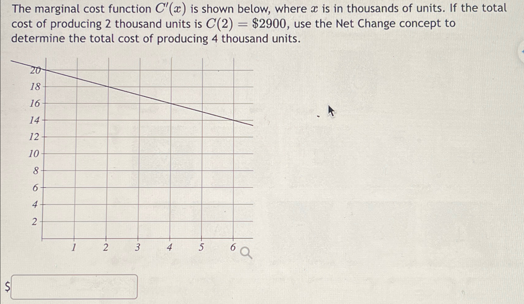 Solved The marginal cost function C'(x) ﻿is shown below, | Chegg.com