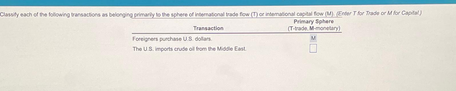 Solved Classify each of the following transactions as | Chegg.com