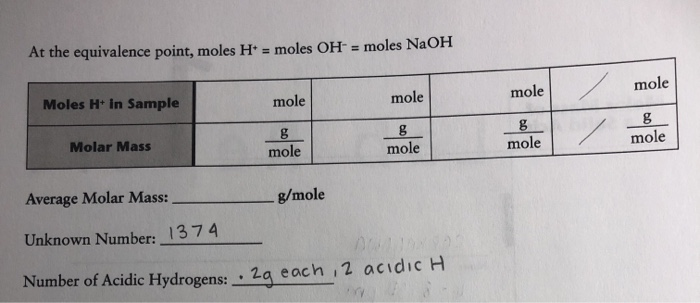 Solved How to find the Moles of NaOH used with the given | Chegg.com