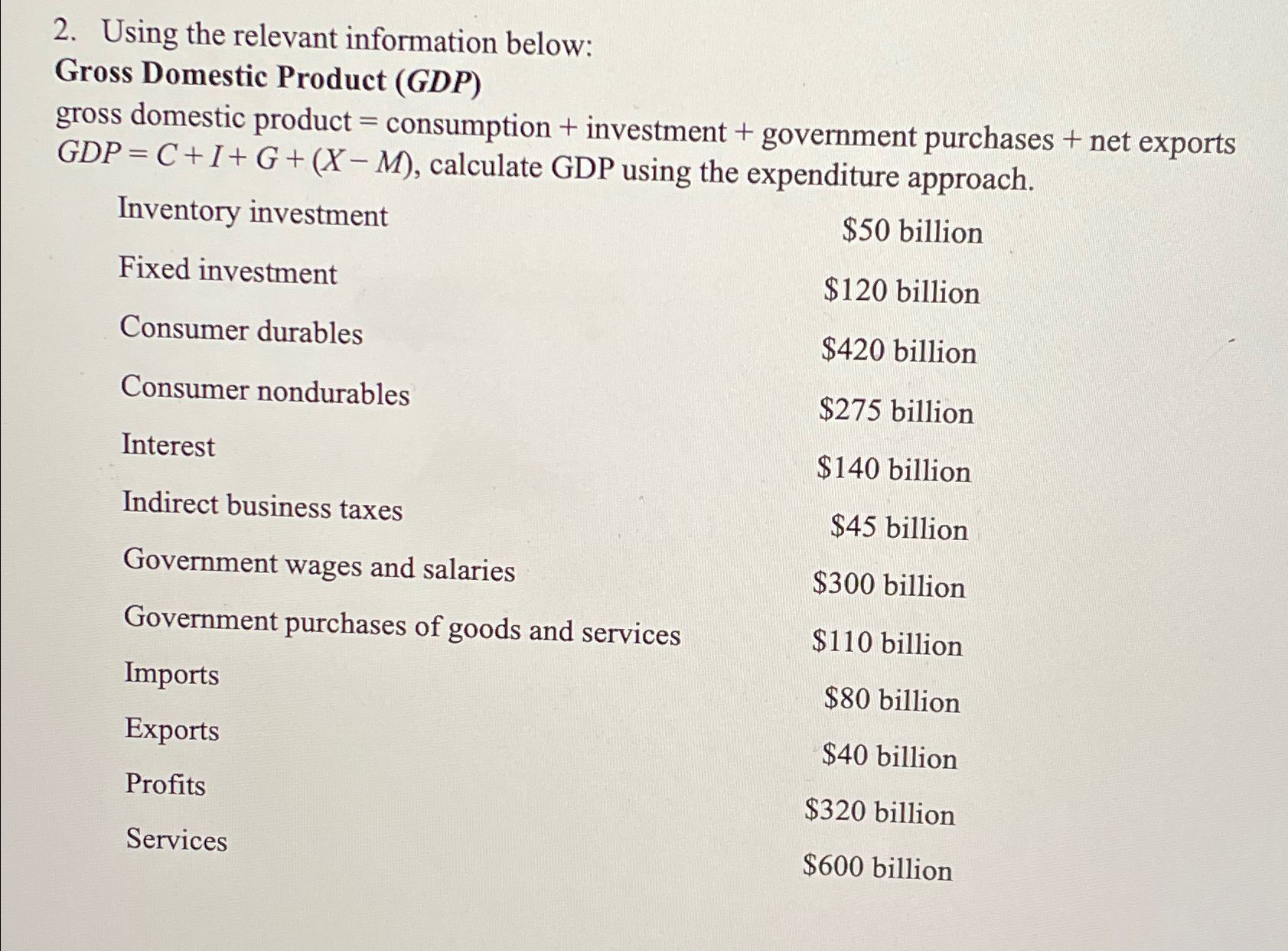 Solved Using the relevant information below:Gross Domestic | Chegg.com