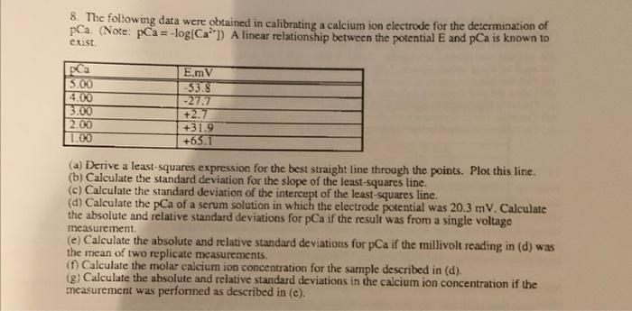 Solved 8. The following data were obtained in calibrating a | Chegg.com