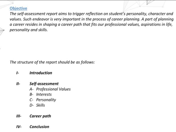 Solved Objective The self-assessment report aims to trigger | Chegg.com