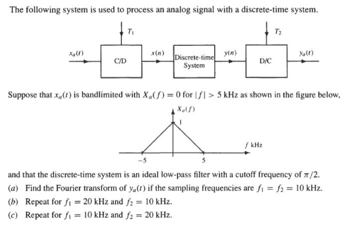 Solved The following system is used to process an analog | Chegg.com
