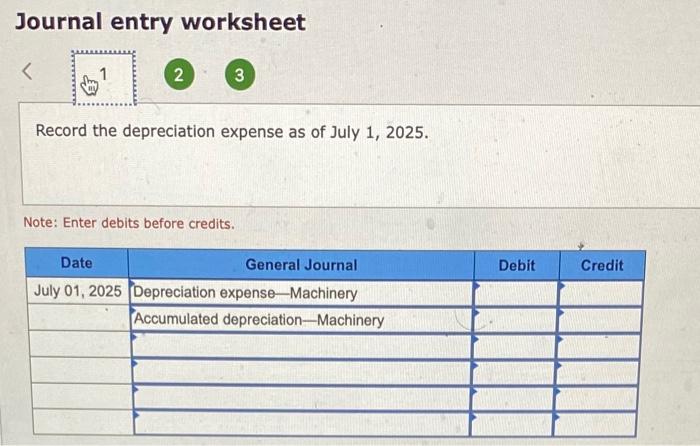 Solved Please help...i understand the entries but i dont | Chegg.com