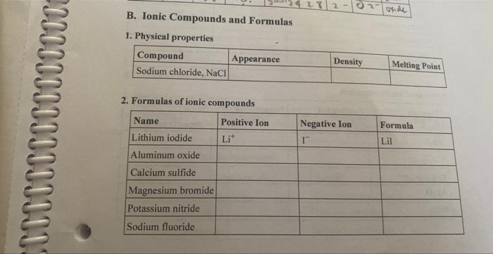 Solved B. Ionic Compounds and Formulas 1. Physical | Chegg.com