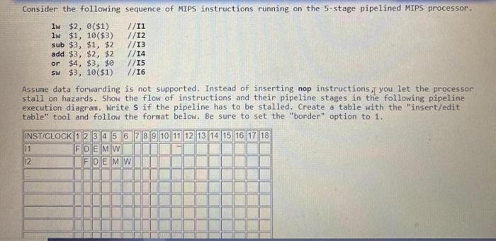 Solved or Consider the following sequence of MIPS | Chegg.com