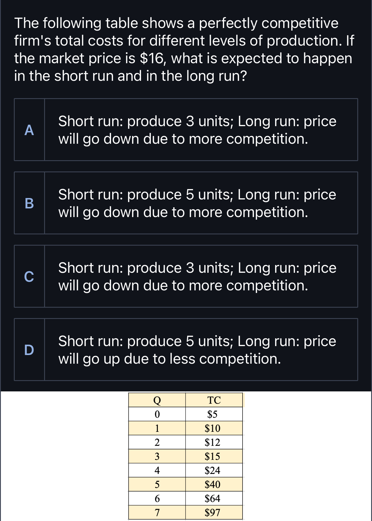 Solved The following table shows a perfectly competitive | Chegg.com