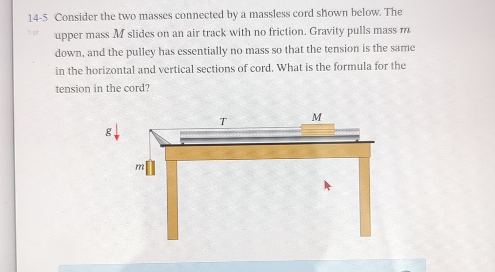 14-5 ﻿Consider the two masses connected by a massless | Chegg.com