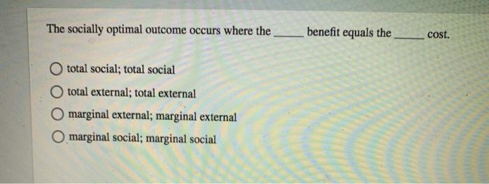 Solved The socially optimal outcome occurs where the benefit | Chegg.com