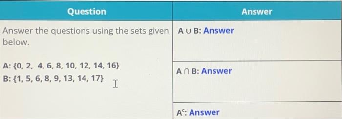 Question Answer the questions using the sets given AU | Chegg.com