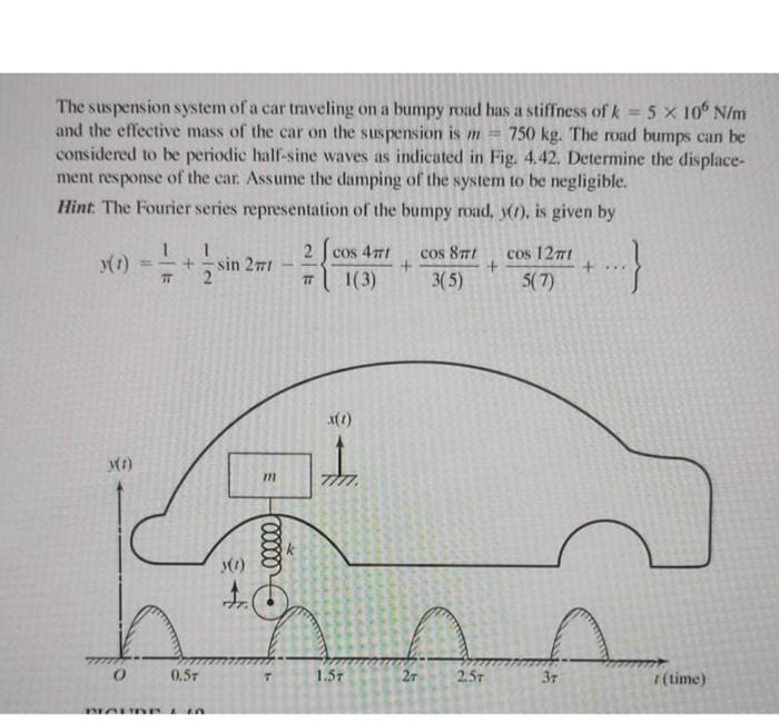 Solved The suspension system of a car traveling on a bumpy | Chegg.com