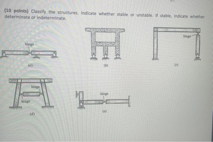 Solved (10 points) Classify the structures. Indicate whether | Chegg.com