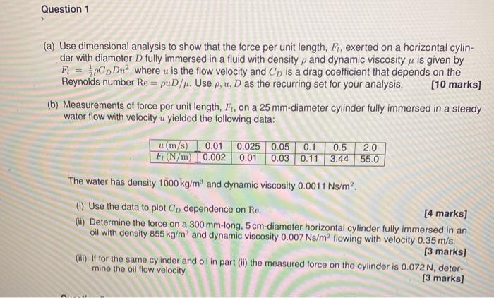Solved (a) Use dimensional analysis to show that the force | Chegg.com
