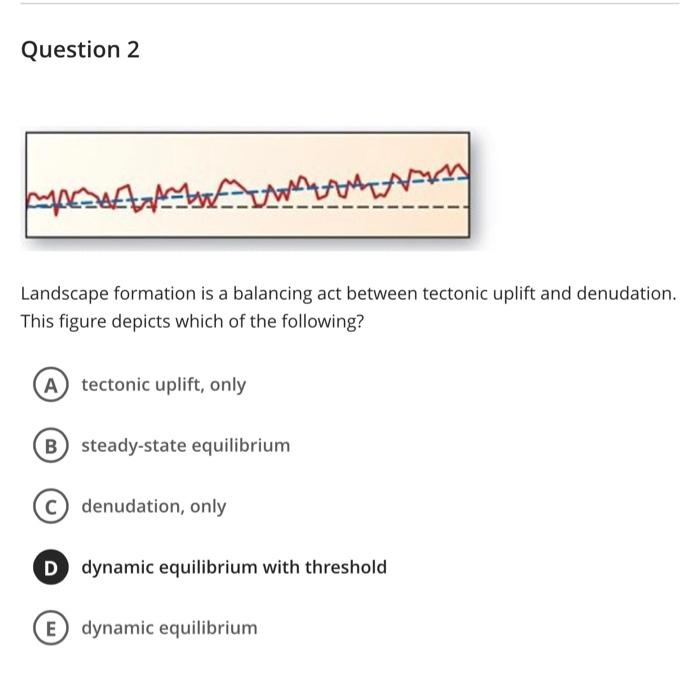 Solved The weathering of limestone can create circular | Chegg.com