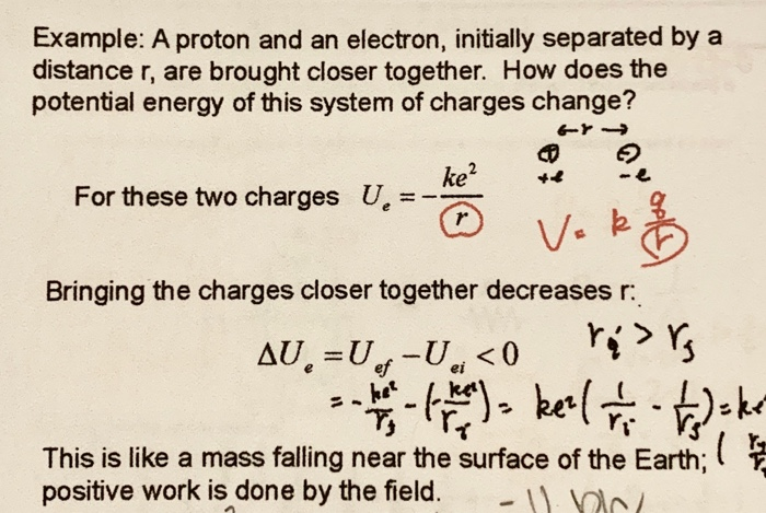 Solved Example A Proton And An Electron Initially
