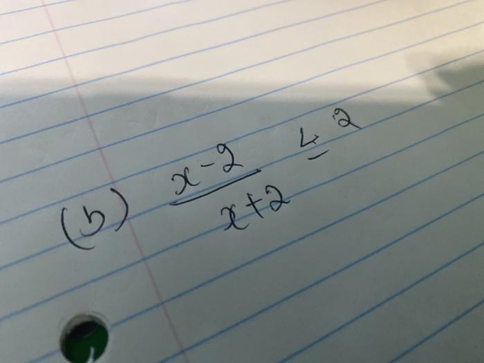 Solved 372 6 I each graph lubion set in the intervalform | Chegg.com