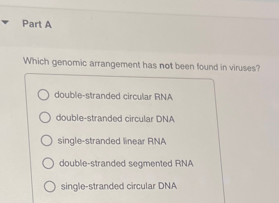 Solved Part AWhich genomic arrangement has not been found in | Chegg.com