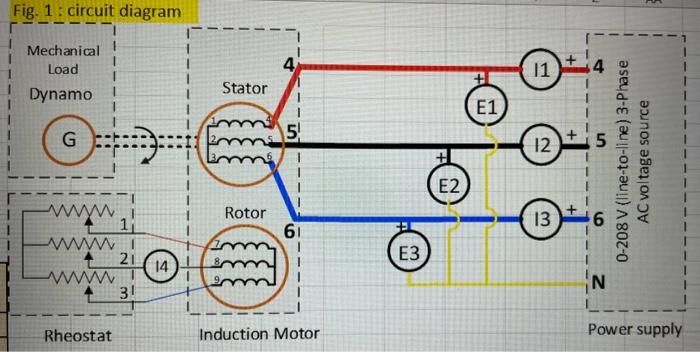Solved The wound rotor induction motor differs from the | Chegg.com
