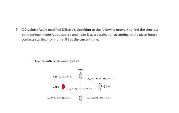 Solved 9. (10 points) Apply modified Dijkstra's algorithm to | Chegg.com