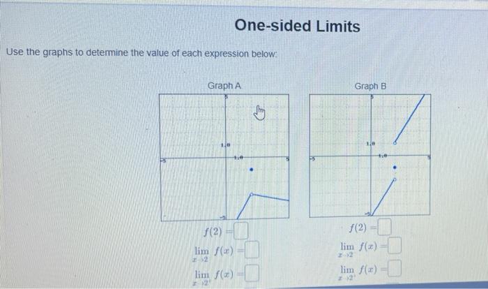 Solved One-sided Limits Use the graphs to determine the | Chegg.com