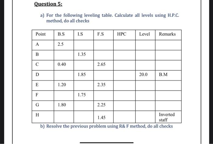 Solved a) For the following leveling table. Calculate all | Chegg.com