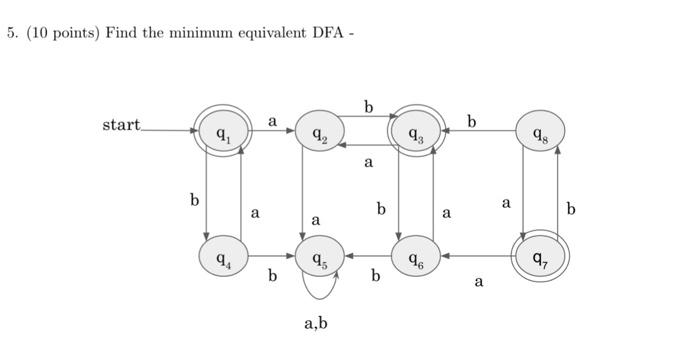 4. (10 points) Find the minimum equivalent DFA - 5. | Chegg.com
