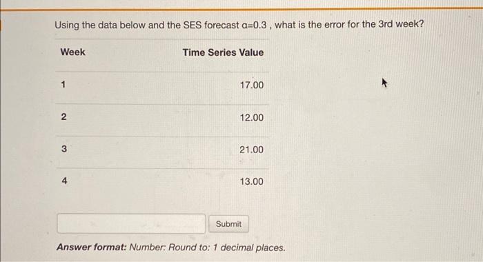 Solved Using the data below and the SES forecast a=0.3, what | Chegg.com