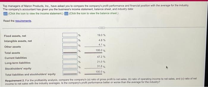 Top managers of Maron Products, Inc., have asked you | Chegg.com
