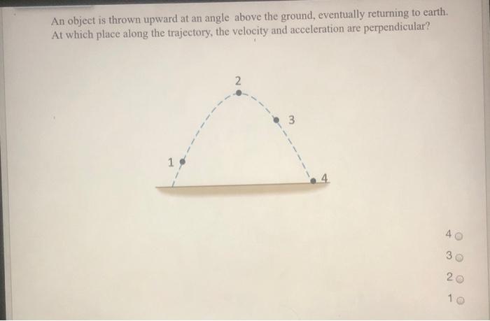 Solved An object is thrown upward at an angle above the | Chegg.com