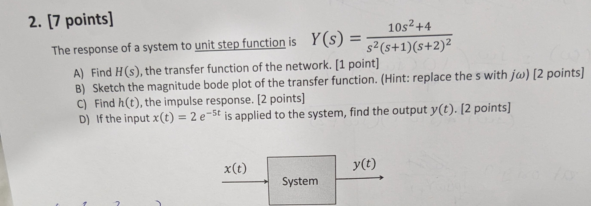 Solved [7 ﻿points]The response of a system to unit step | Chegg.com