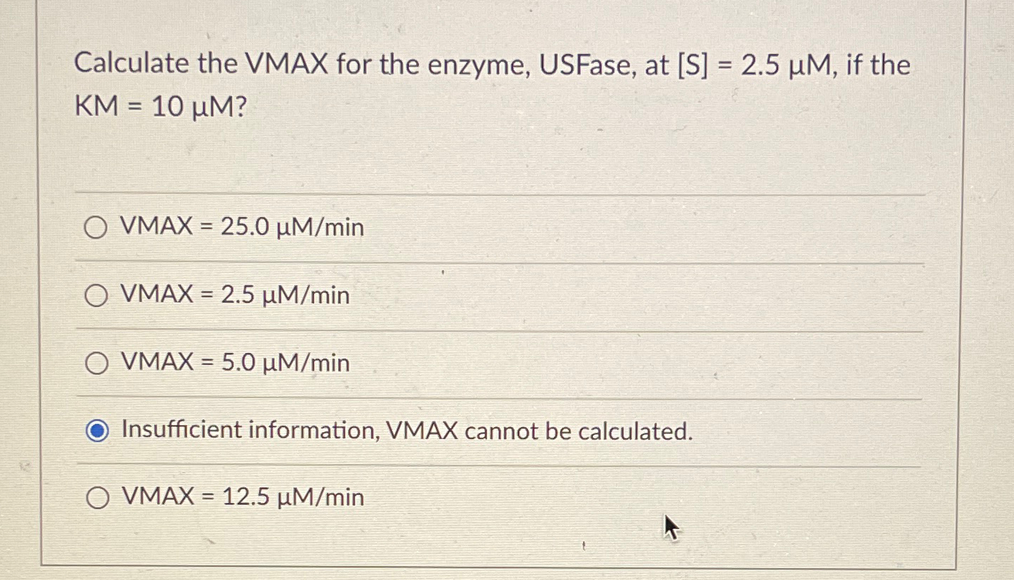 Solved Calculate the VMAX for the enzyme, USFase, at | Chegg.com