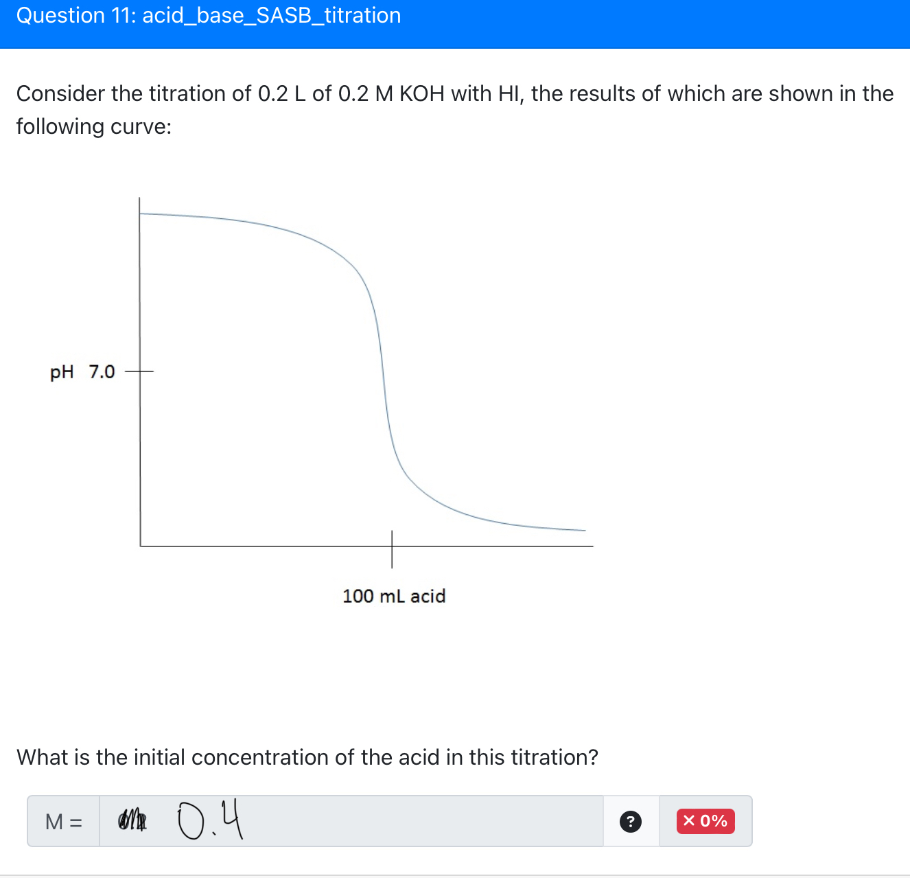 Solved Question 11: acid_base_SASB_titrationConsider the | Chegg.com
