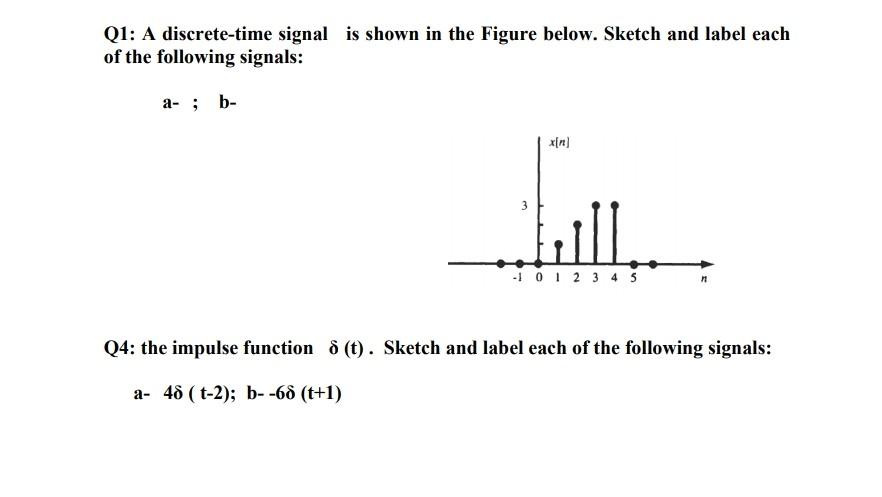 Solved Q1: A discrete-time signal is shown in the Figure | Chegg.com