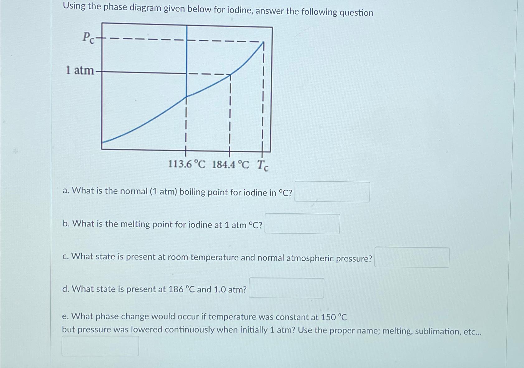 Solved Using the phase diagram given below for iodine, | Chegg.com