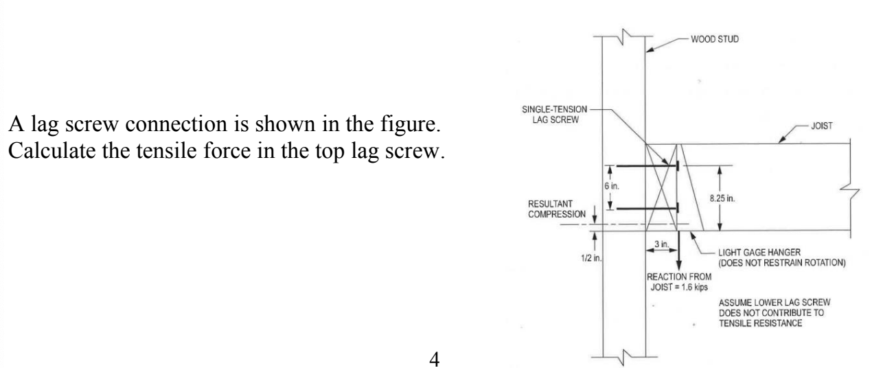 Solved A lag screw connection is shown in the figure. | Chegg.com