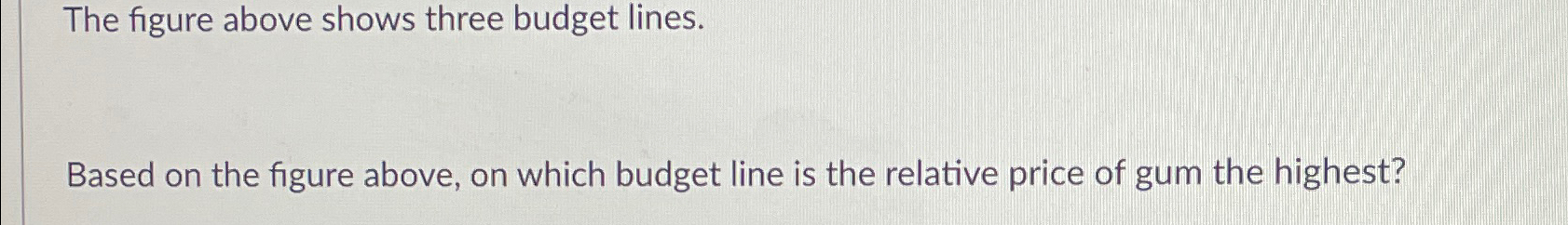 Solved The figure above shows three budget lines.Based on | Chegg.com