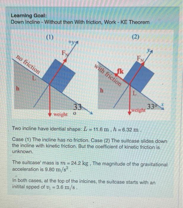 Solved Learning Goal: Down Incline - Without then With | Chegg.com