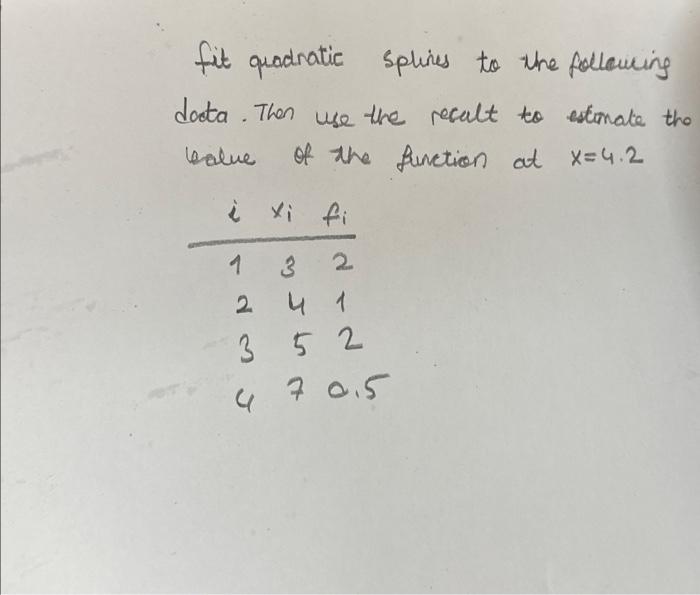 Solved fit quadratic splines to the following doota. Then | Chegg.com